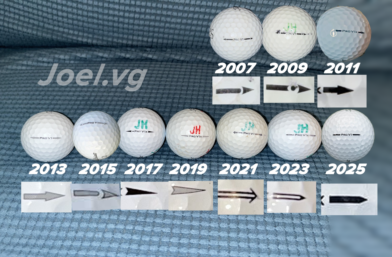 How to identify year of a Titleist ProV1 by markings | Joel Harris